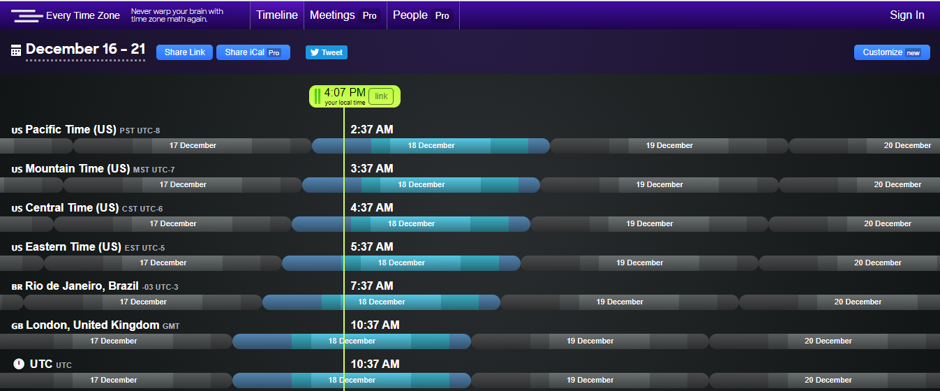 How to Manage Time Zone Differences When Working With Remote Teams