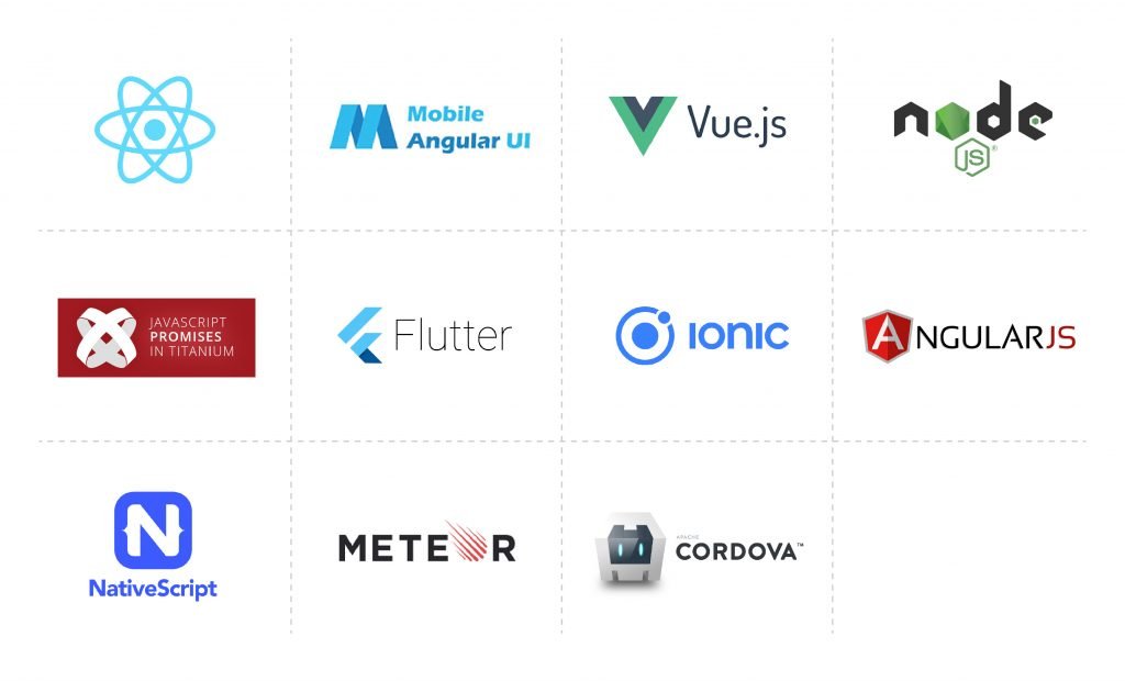 11 Top JavaScript Mobile Frameworks: Don't Miss These | ISHIR