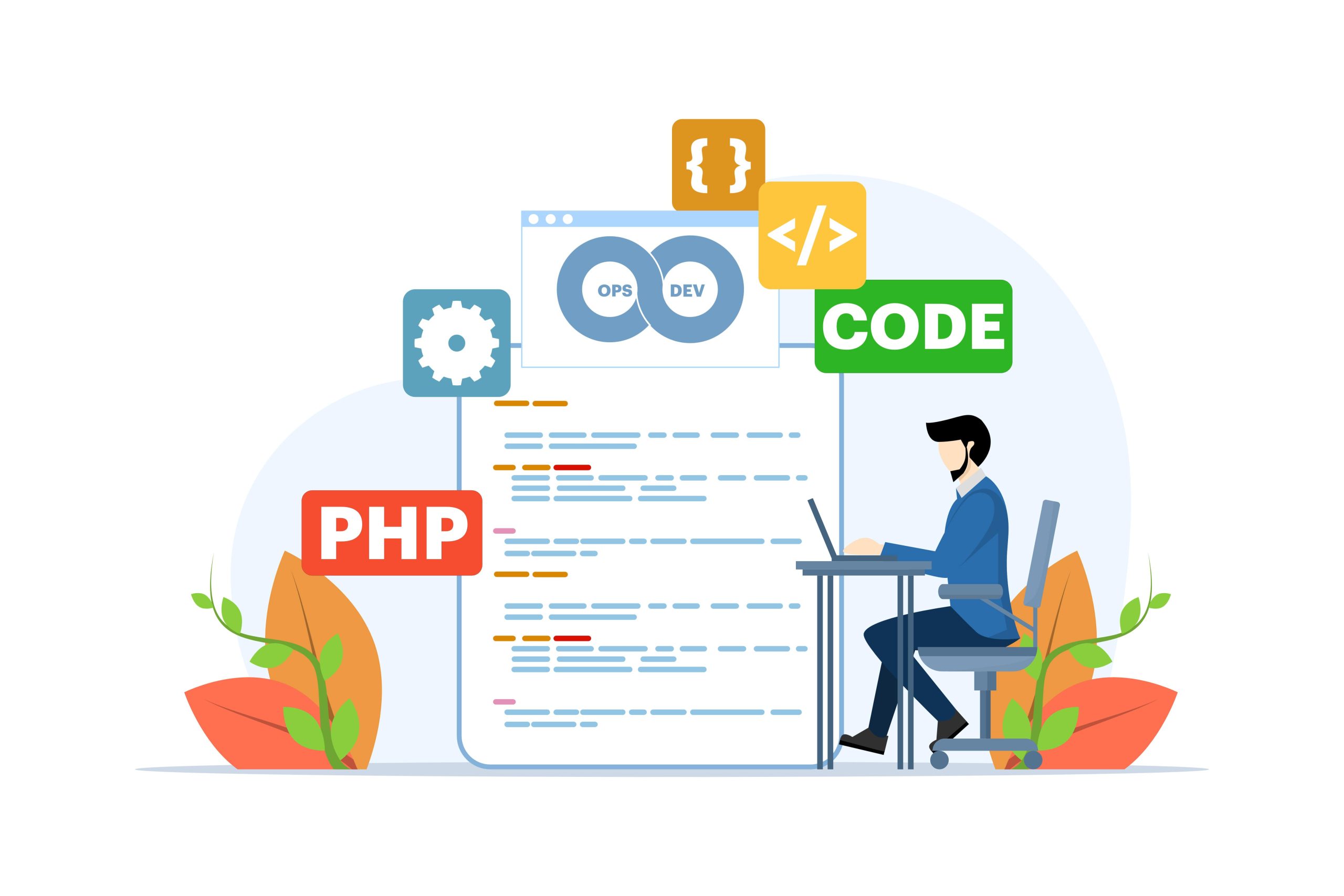 Top 10 PHP Frameworks: Which is the most utilized PHP framework?