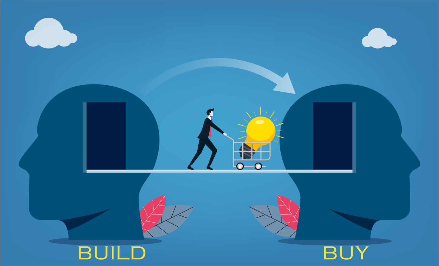 Build vs Buy Software Analysis: Which Is Right for Your Business in 2024?