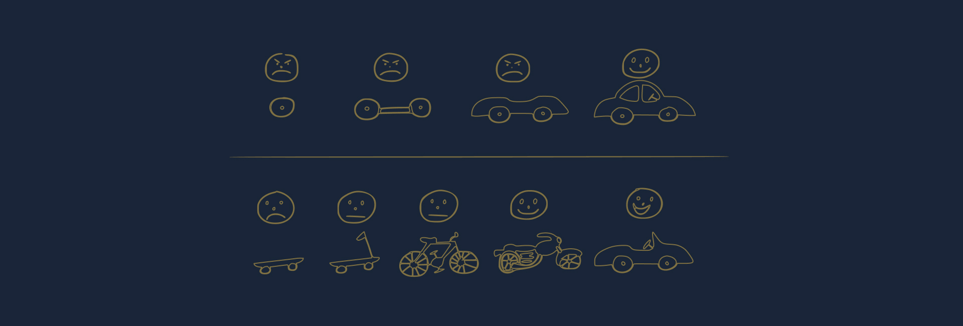 Innovation Accelerator- We take your software product Idea from thought ...